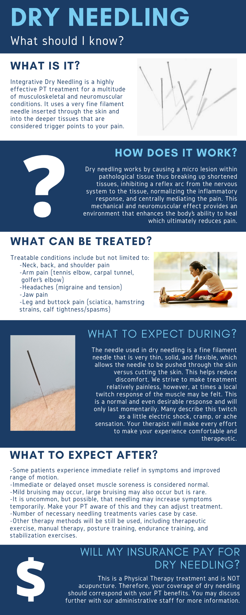 crop-0-0-800-2000-0-DryNeedlingInfographic.png – Defiance & Bryan ...